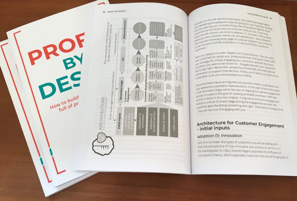 Profit by Design – the Key Principles. - Mark Hocknell | Customer Value ...